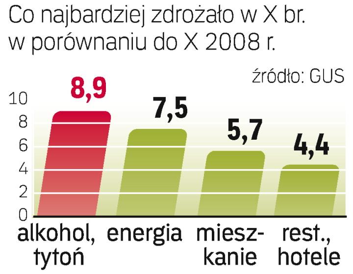 Drogi Alkohol I Tyto Archiwum Rzeczpospolitej Drogi Alkohol I Tyto Archiwum Rzeczpospolitej