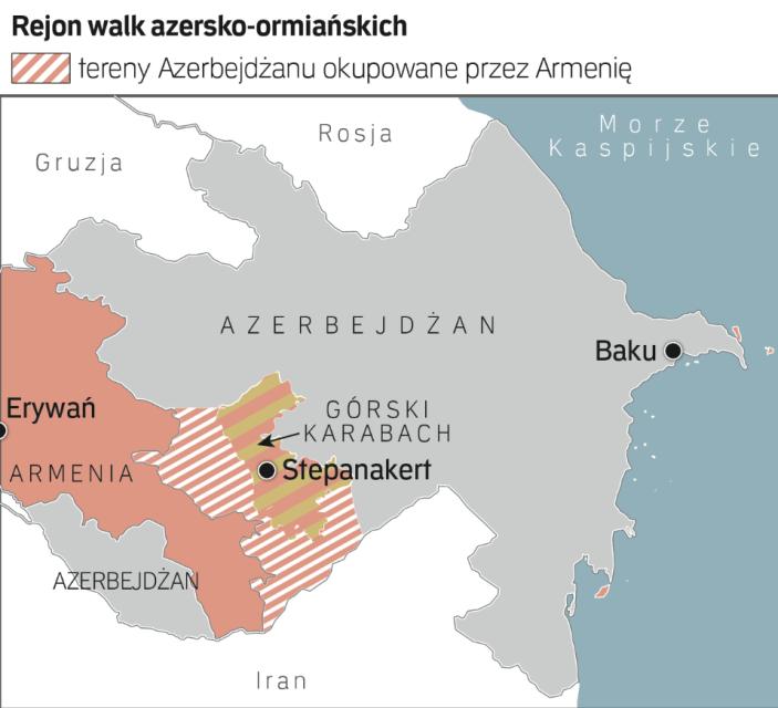 Zakaukazie: znów wojna - rp.pl